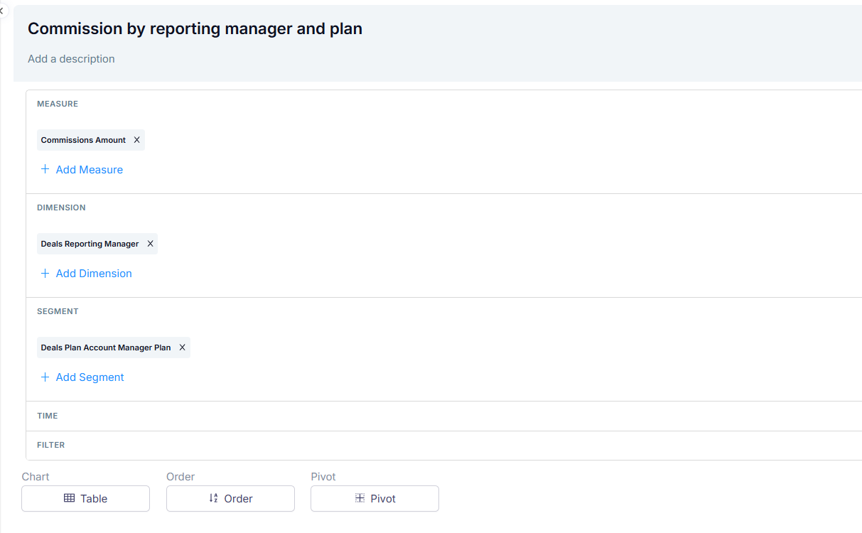 Impress your Manager with Sales Commission Report in 5 steps
